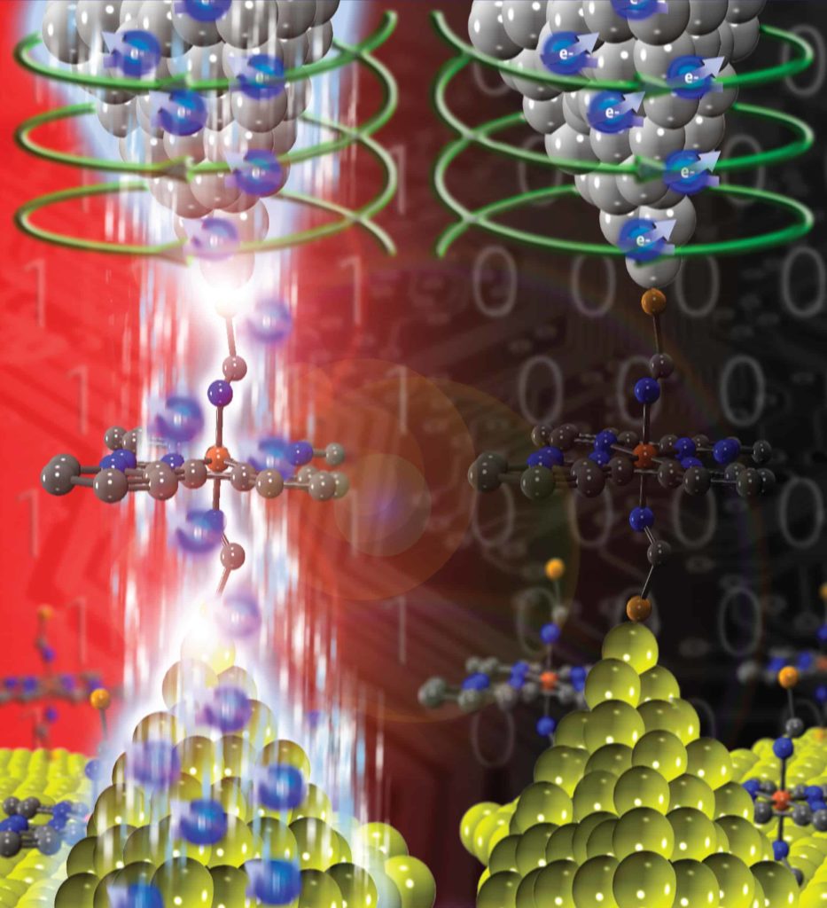 Single-Molecule Electronics | Bio-Molecular Electronics